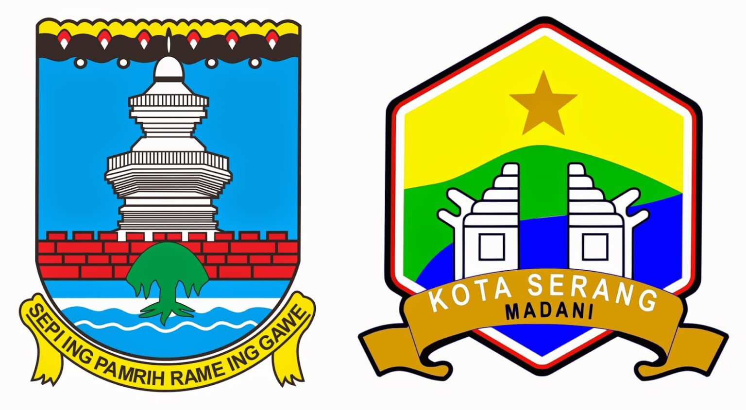 Daftar Kecamatan, Desa/Kelurahan, Kode Pos Serang Banten - sikambapang