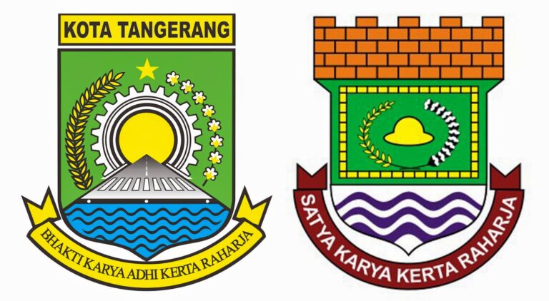 Daftar Kecamatan, Desa/Kelurahan, dan Kode Pos Kabupaten Tangerang ...